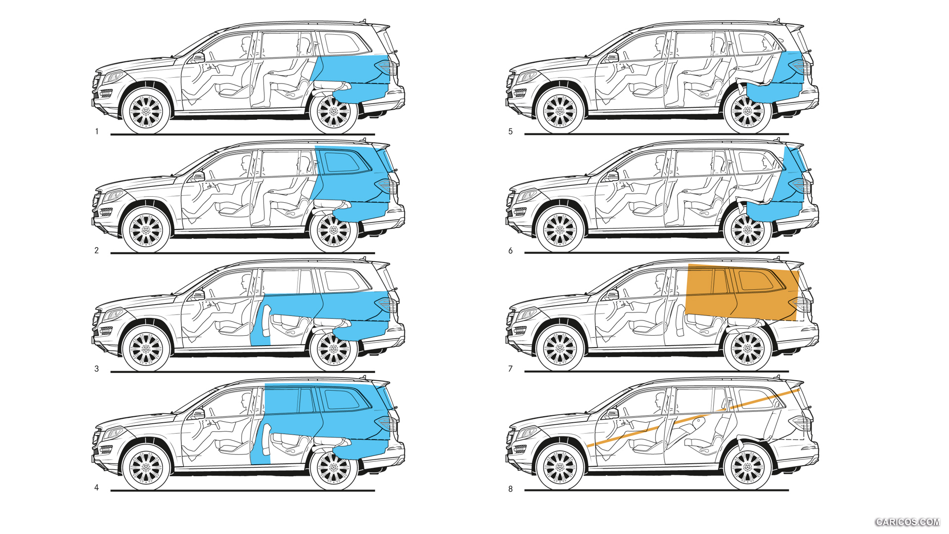 Mercedes Gl Dimensions