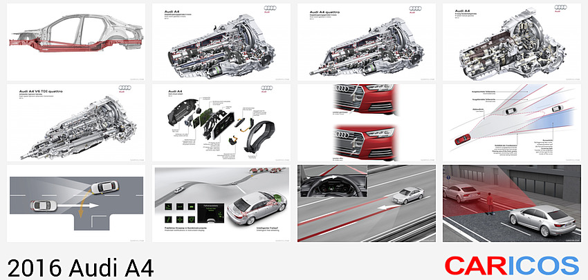 2016 Audi A4 | Caricos