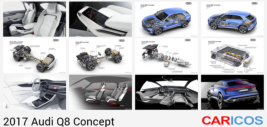 Audi Q8 Concept | 2017MY