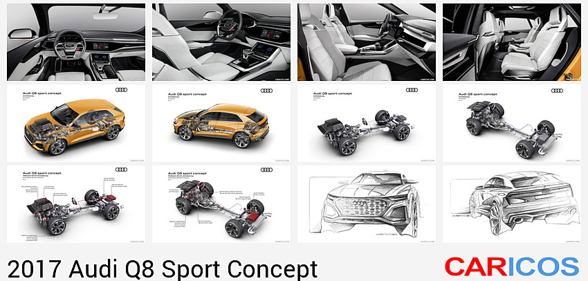 Audi Q8 Sport Concept | 2017MY