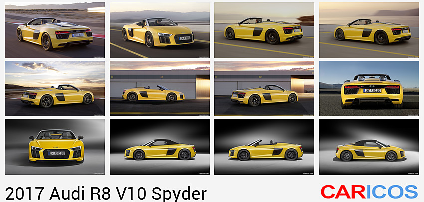 Audi R8 V10 Spyder | 2017MY