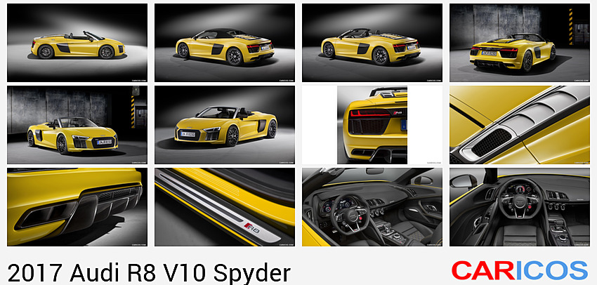 Audi R8 V10 Spyder | 2017MY