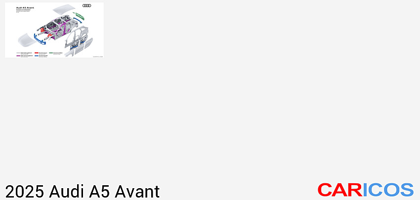 Audi A5 Avant | 2025MY