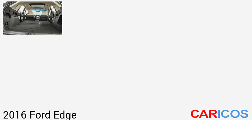 Ford Edge | 2016MY