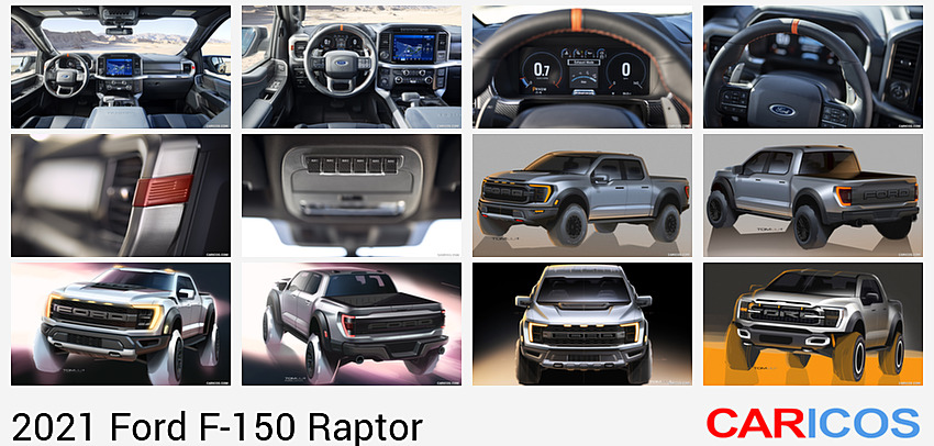 Ford F-150 Raptor | 2021MY