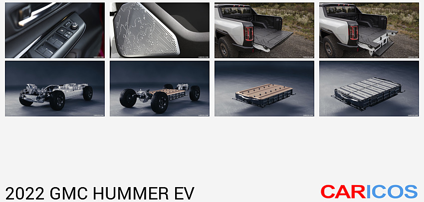 GMC HUMMER EV | 2022MY