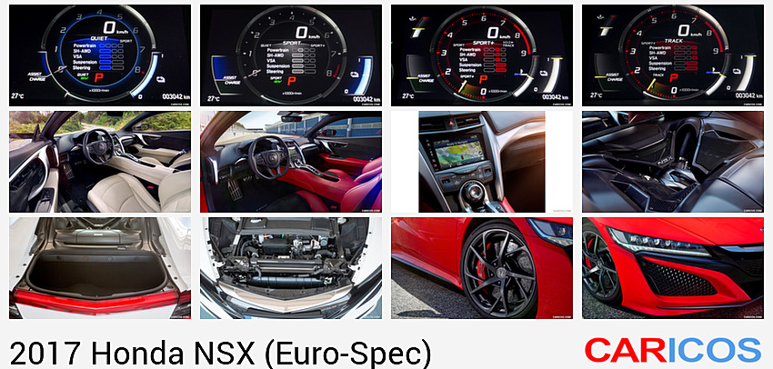 2017 Honda NSX (Euro-Spec) | Caricos
