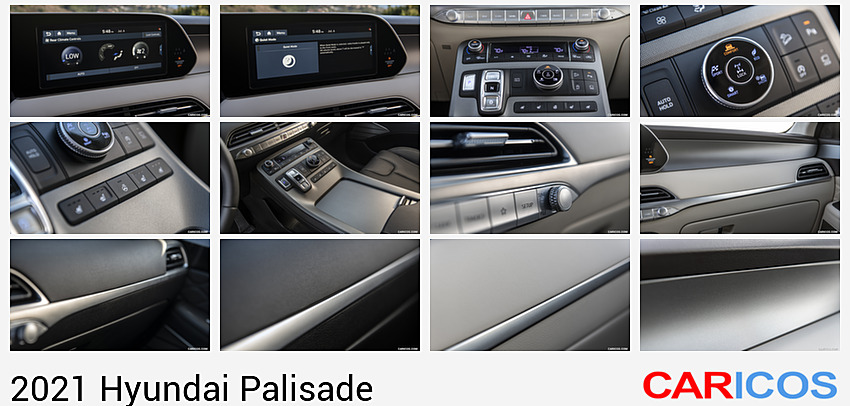 Hyundai Palisade | 2021MY