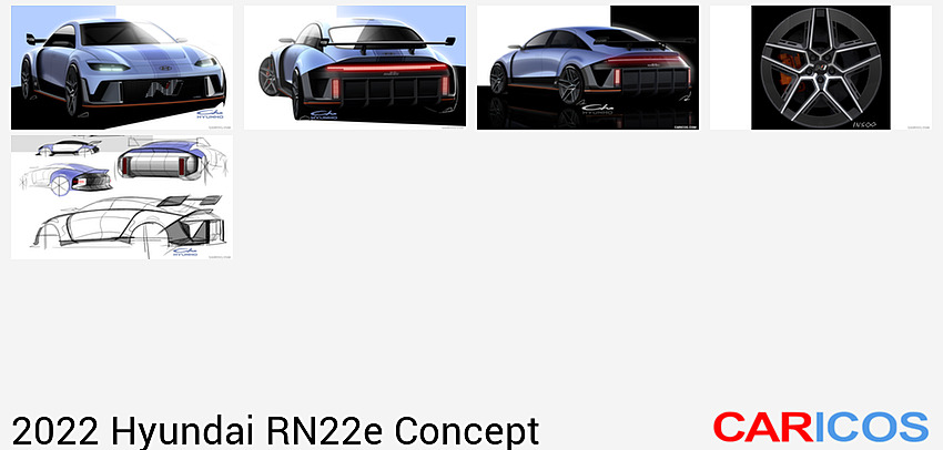 Hyundai RN22e Concept | 2022MY