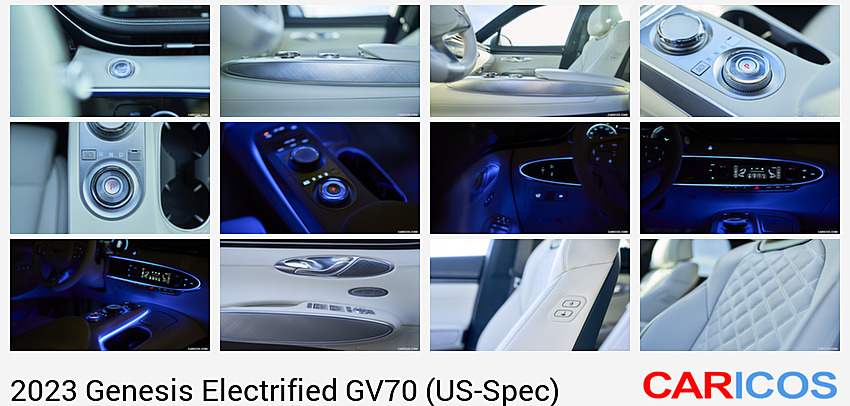 Genesis Electrified GV70 (US-Spec) | 2023MY