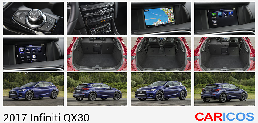 2017 Infiniti QX30 | Caricos