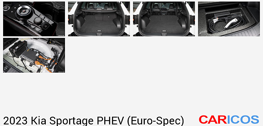 Kia Sportage PHEV (Euro-Spec) | 2023MY