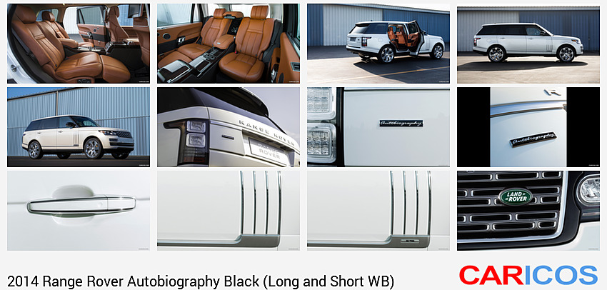 Range Rover Autobiography Black (Long and Short WB) | 2014MY