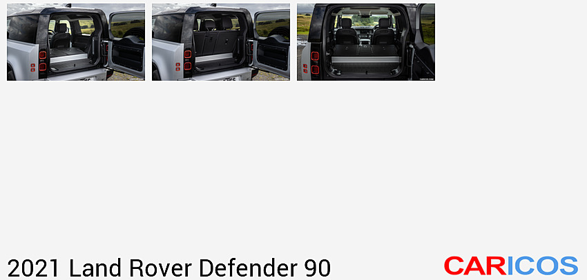 Land Rover Defender 90 | 2021MY