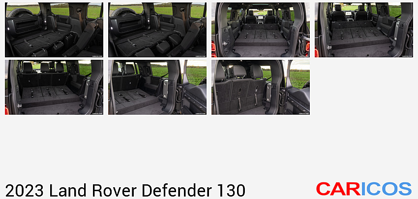 Land Rover Defender 130 | 2023MY