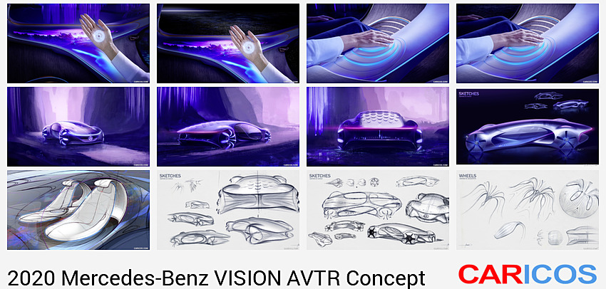 2020 Mercedes-Benz VISION AVTR Concept | Caricos