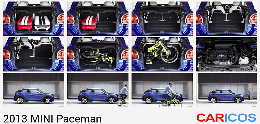 2013 MINI Paceman | Caricos