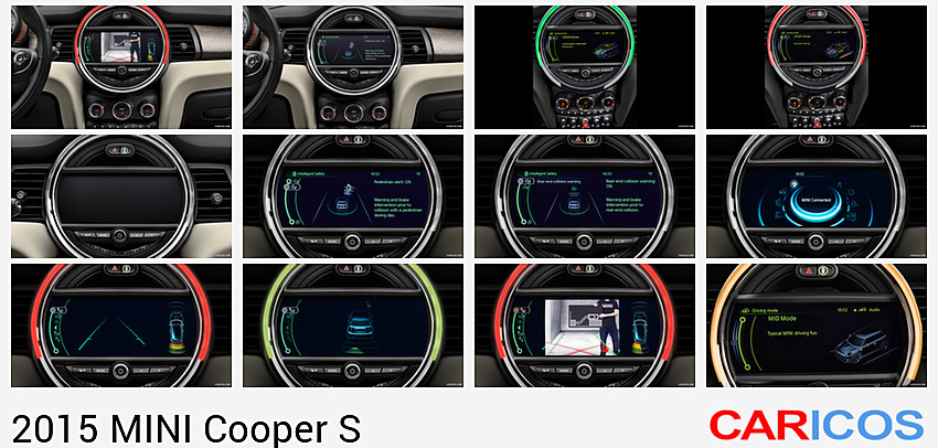 2015 MINI Cooper S | Caricos