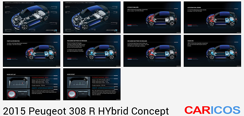 Peugeot 308 R HYbrid Concept | 2015MY