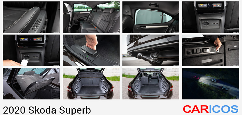 2020 Skoda Superb | Caricos